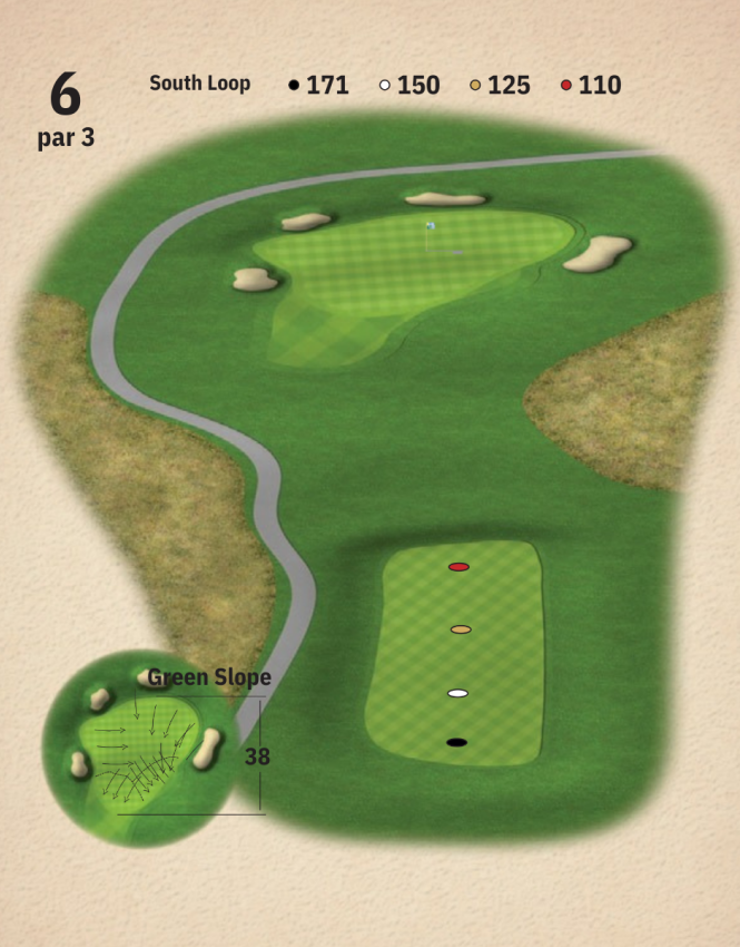 Arcadia Bluffs | South 6